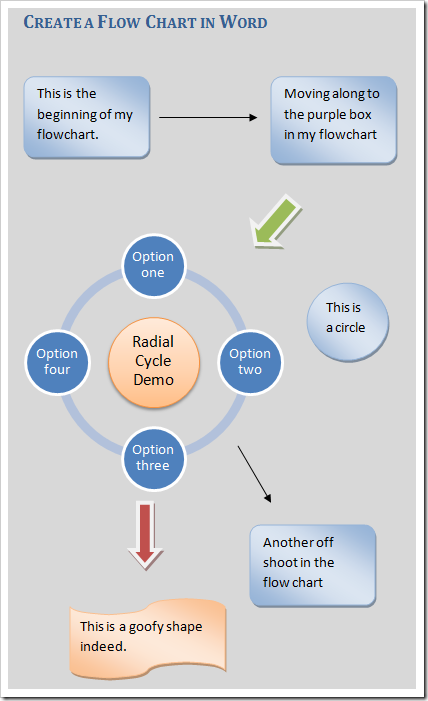 simple flow chart in word