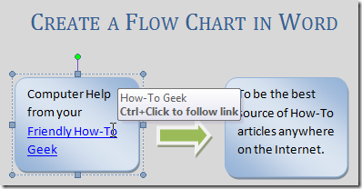 geek flowchart