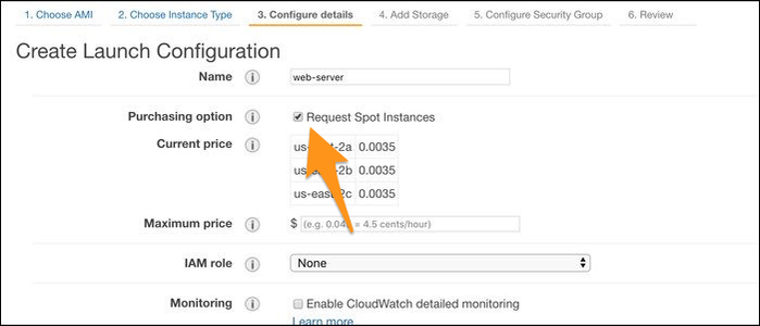 You Can Save 50% On Your AWS EC2 Bill With Spot Instances