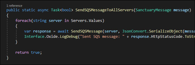 How Do Tasks Work In C#? Async/Background Threads
