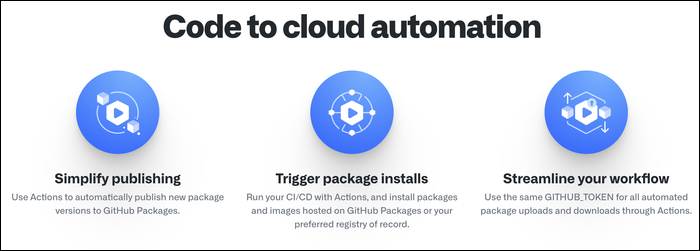 How to Get Started with Github's New Docker Container Registry