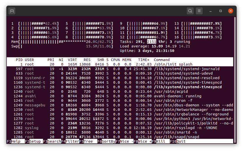 Color Bars in htop - What Do They Mean?