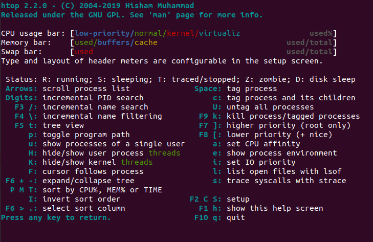 Color Bars in htop - What Do They Mean?