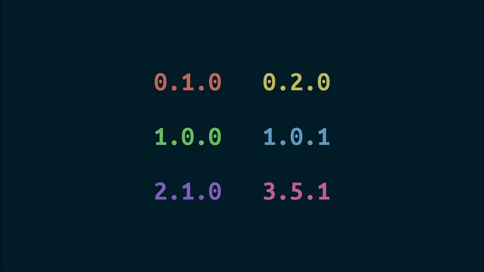 What is Semantic Versioning?