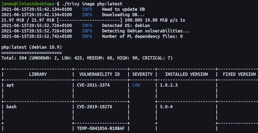 How to Use Trivy to Find Vulnerabilities in Docker Containers