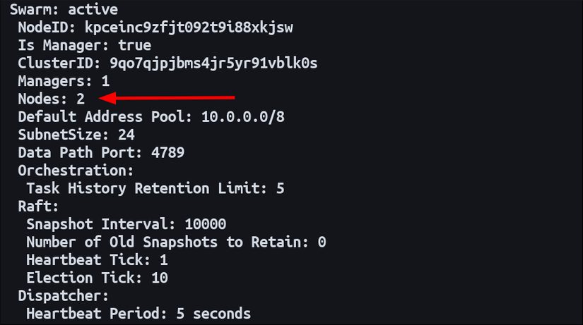 What is Docker Swarm Mode and When Should You Use It?