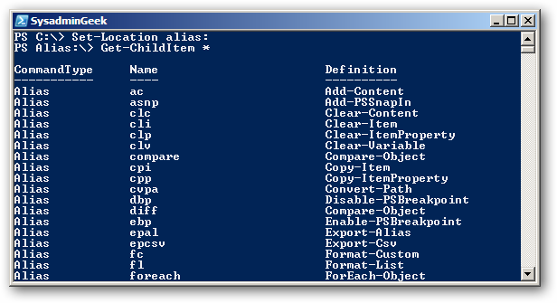 Adding a shortcut in PowerShell with Aliases