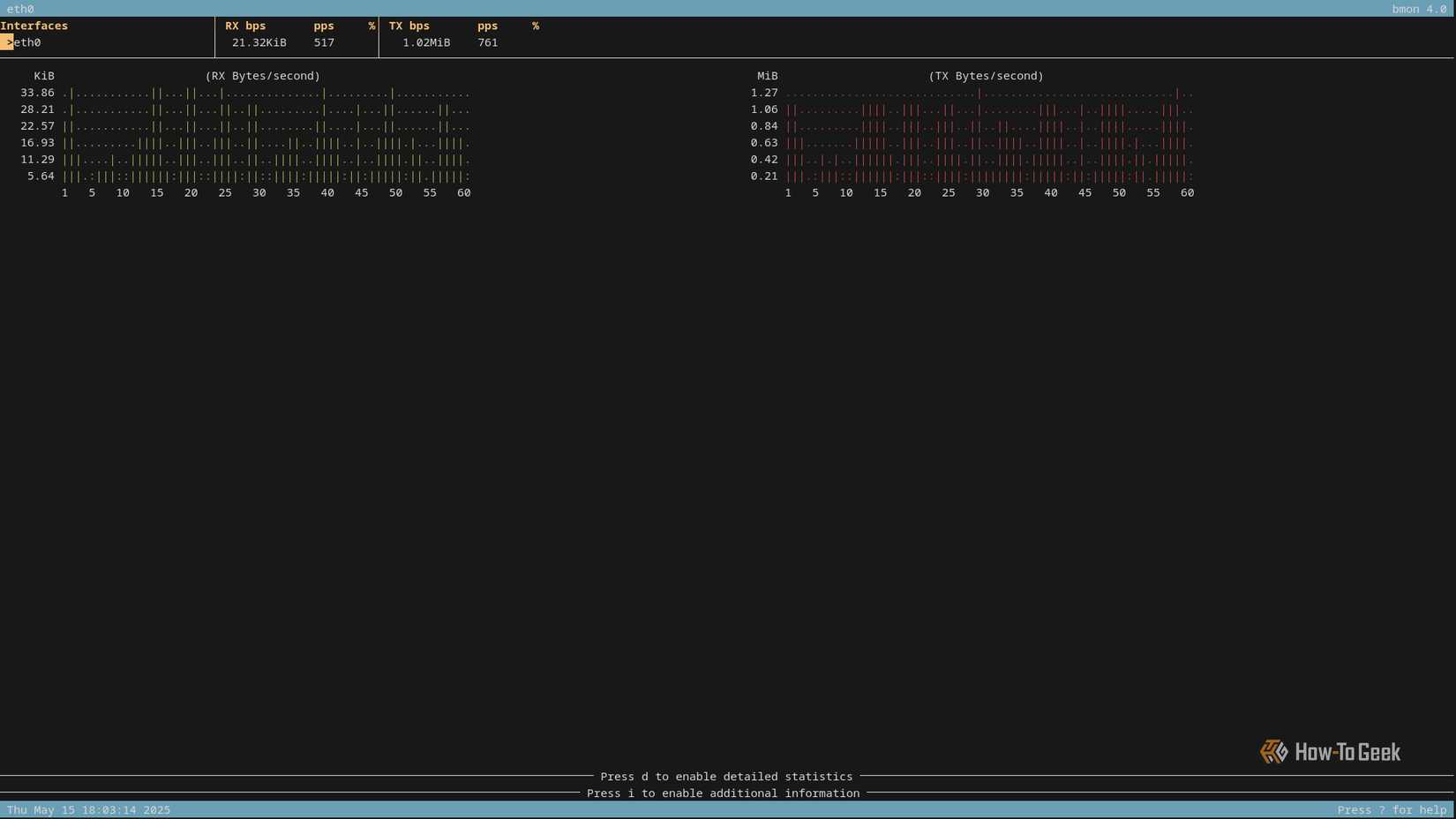 5 Great Linux Utilities to Monitor Your System Resources in the Terminal