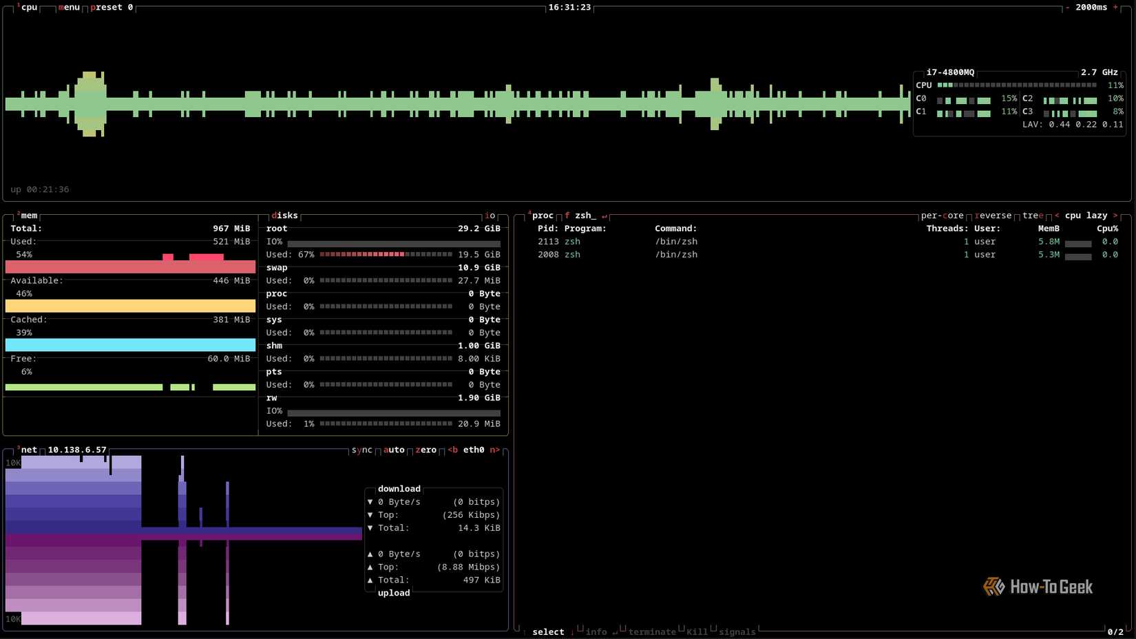 5 Great Linux Utilities to Monitor Your System Resources in the Terminal
