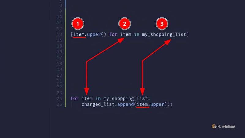 Lists in Python: Everything You Need to Know